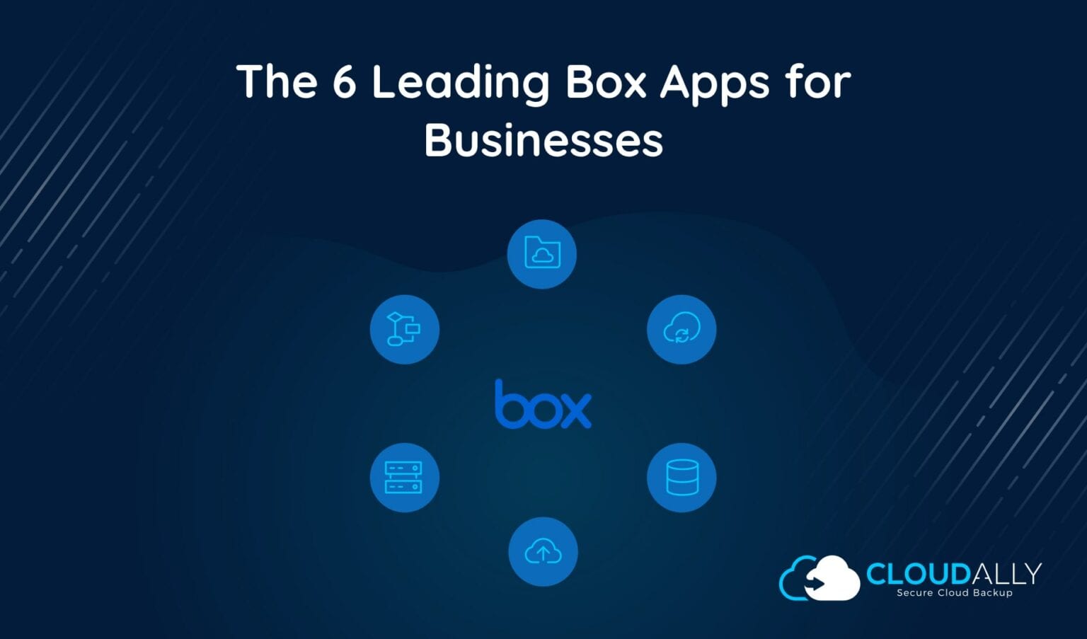 Box Apps for Business backup - This is one of the most popular Box apps.
