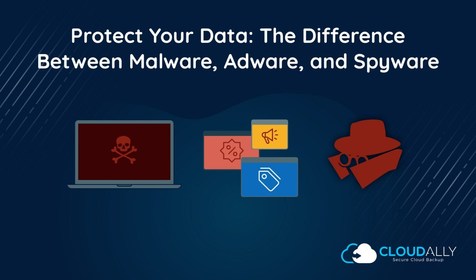 malware-protection - Short for malicious software, many forms