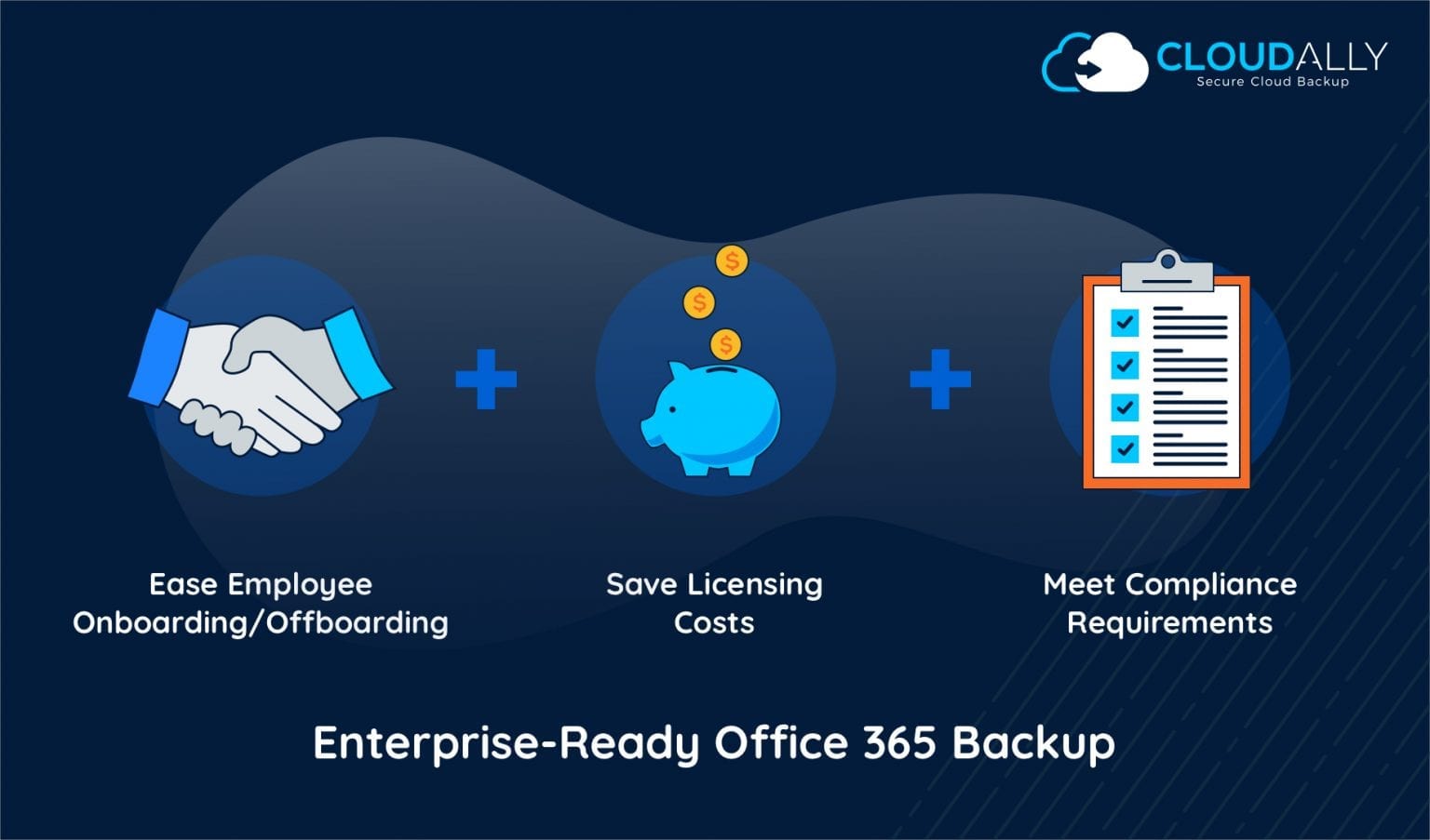 How To Back Up An Office 365 Unlicensed Product CloudAlly how-to-back-up-an-office-365-unlicensed-product-cloudally