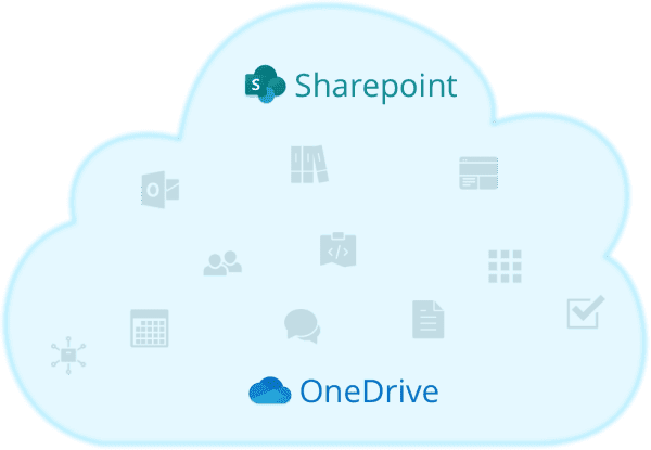 SharePoint Backup - Secure Backup | Smart Recovery | Trusted by 14K