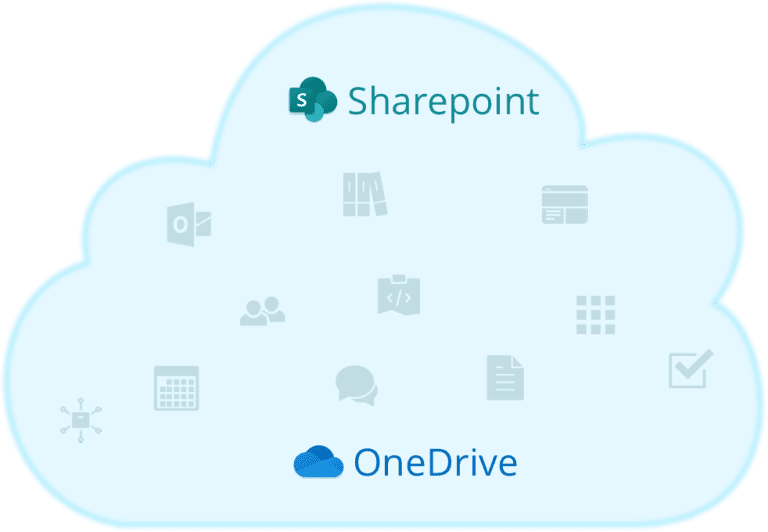 Secure Sharepoint Backup | Smart Recovery | CloudAlly