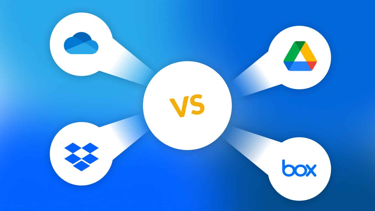 Dropbox Vs OneDrive Vs Google Drive Vs Box | CloudAlly