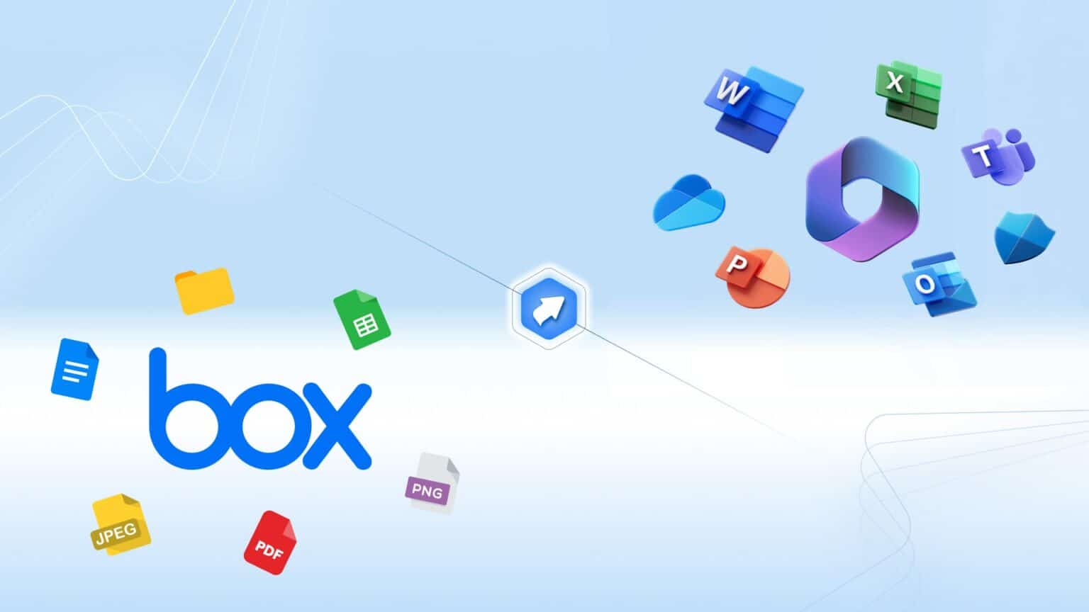 How to Migrate To Office 365: Box Migration in Three Steps | CloudAlly