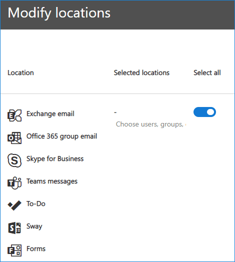Export Microsoft Office 365 Exchange Mailbox To PST CloudAlly export-microsoft-office-365-exchange-mailbox-to-pst-cloudally