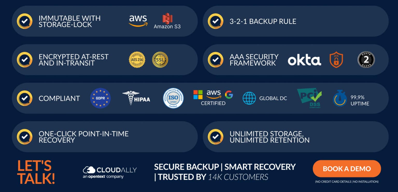 How to Protect Backups From Ransomware - OpenText CloudAlly Backup